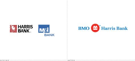 Brand New Bmo Harris Bank