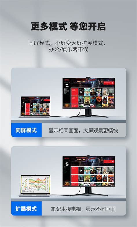 跨境专供type C转hdmi转接线4k手机电脑显示器投屏线高清转换线 阿里巴巴