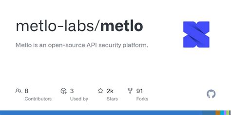 Vieh Group On Linkedin Github Metlo Labsmetlo Metlo Is An Open