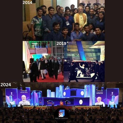 Mayank Chavda On Linkedin Pm નરેન્દ્ર મોદીજી ને 3જી ટર્મ માટે