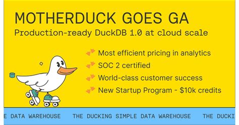 motherduck announces general availability brings simplicity and power