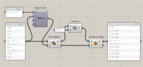 Calculate Only If Not Empty Grasshopper Mcneel Forum