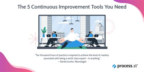 5 Continuous Improvement Tools For Process Success