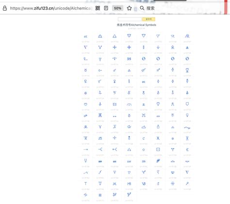 [oeasy]python0133 [趣味拓展]好玩的unicode字符 另类字符 上下颠倒英文字符 知乎