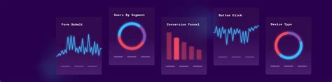 Heap Reviews 2022 Details Pricing And Features G2 Heap Reviews 2022 Details Pricing And Features G2
