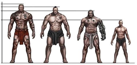A Custodian A Thunder Warrior A Space Marine And A Normal Man Warhammer Warhammer 40k