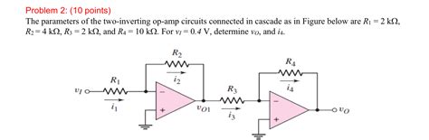solved problem 2 10 ﻿points the parameters of the