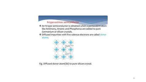 Dambi Dollo Universitypptx