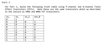 Solved For Part C Build The Following Truth Table Using