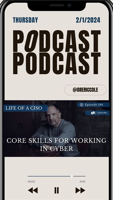 Secure Anchor Consulting On Linkedin Ciso Youtube Dailyhabits Successjourney Careerelevation…