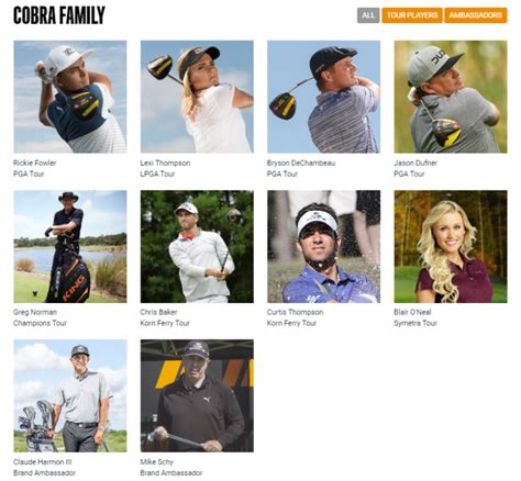 어쩔 수 없이 장만한 클럽피터의 새 드라이버 파헤치기 Part 1 우리가 코브라 골프를 주목해야 하는 이유 네이버 블로그