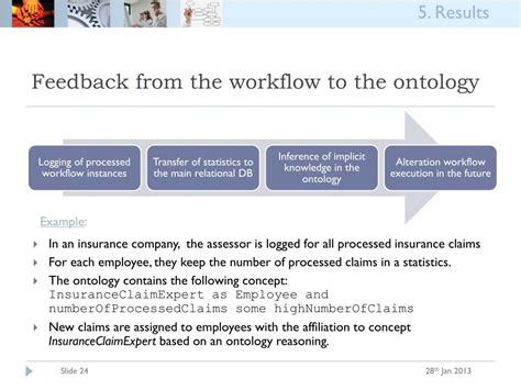 ppt an ontology driven fuzzy workflow system powerpoint presentation
