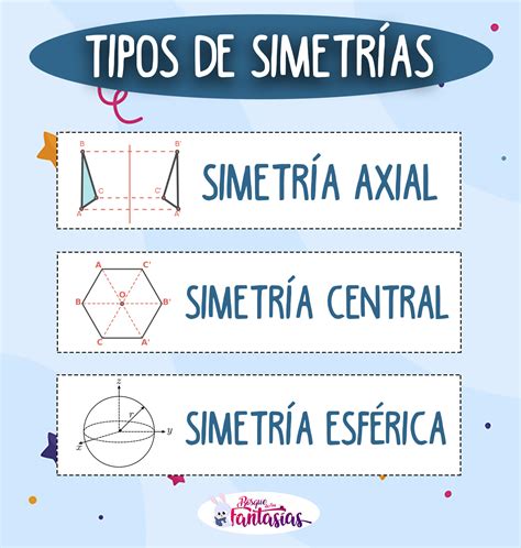 Ejercicio Online De Simetría Para Tercero De Infantil Puedes Hacer Los