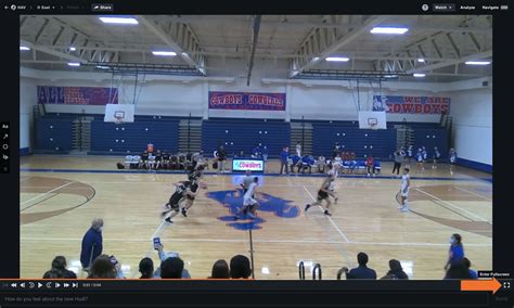 Playback Controls New Hudl • Hudl Support Playback Controls New Hudl • Hudl Support