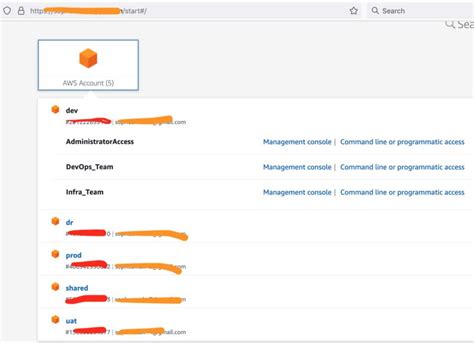 sophea mak on linkedin devops aws cdk