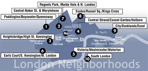 Where To Stay In London A Visitors Guide To Londons Neighborhoods