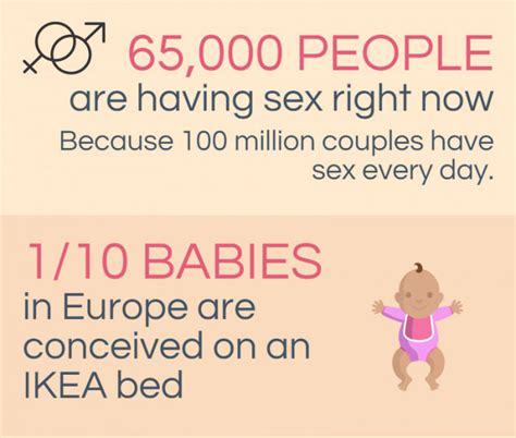 13 Fun Facts About Sex Around The World 7 Pics