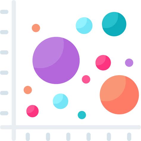 Create Advanced Charts Using Chartjs