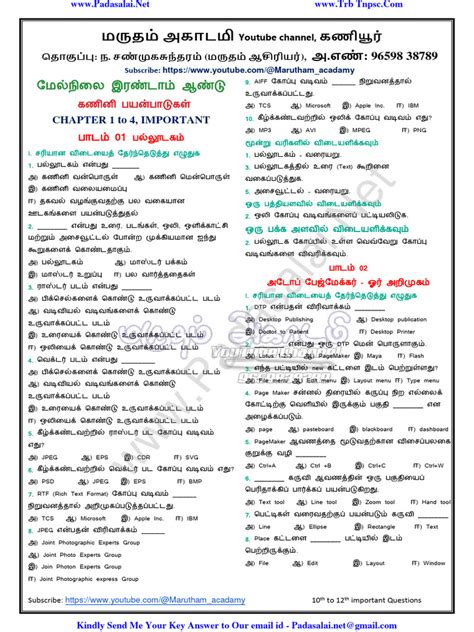 12th Computer Applications Unit 1 Imp Questions Pdf