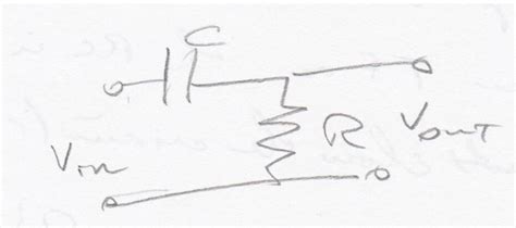 Solved Find The Transfer Function For The RC Circuit Chegg