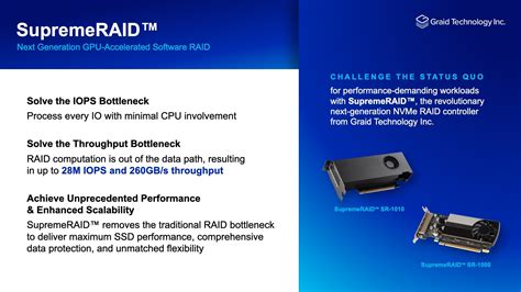 Supremeraid™ By Graid Technology Supermicro