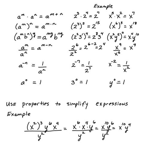 Rules Of Powers And Exponents 738 Exponents Simplifying Expressions Exponent Rules