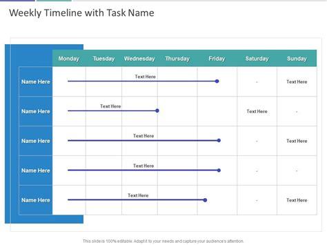 Weekly Timeline With Task Name Ppt Powerpoint Presentation Summary Show PowerPoint Slides