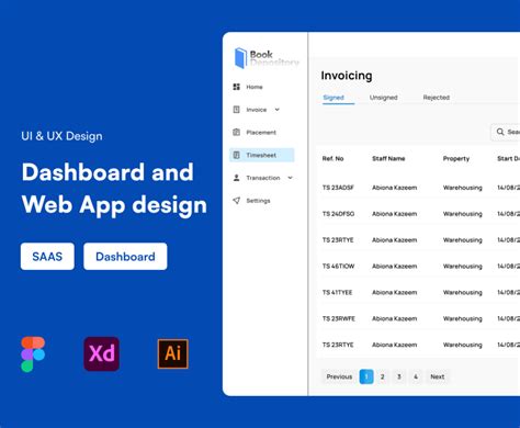 Design Modern Web App Dashboard Saas Ui Ux Design By Kaz Abi Fiverr
