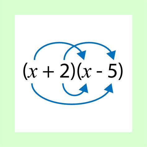 Expanding Brackets Question Pack Maths Academy