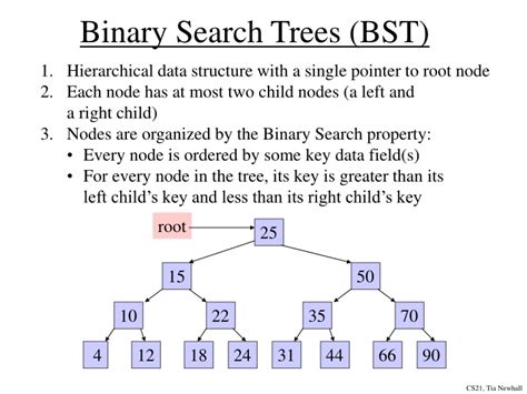 ppt binary search trees bst powerpoint presentation free download id 9586972