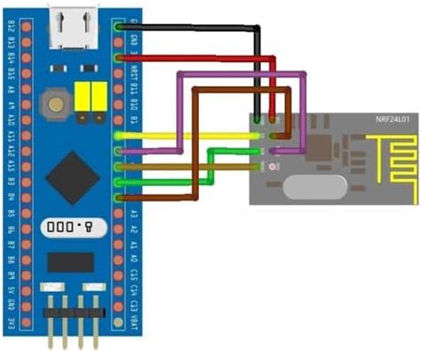 Interfacing NRF24L01 Transceiver Module With STM32 Tx Rx