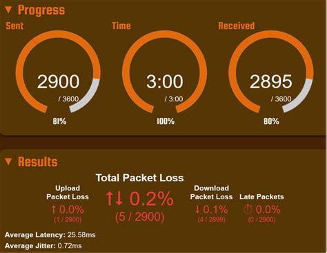 Help With Sqm Config And Packet Loss Installing And Using Openwrt Openwrt Forum