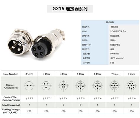 16mm Aviation Plug Connector 2 Hole Flange Gx16 7 Pin Male And Female