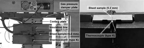 Experimental Setup Front View And View Into The Open Tool With Download Scientific Diagram