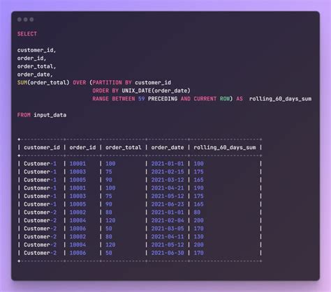 Constantin Lungu On Linkedin Bigquery Sql Analytics Dataengineering