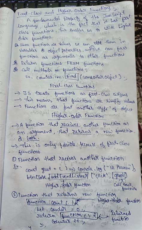 Praveen Kumar Kotipalli On Linkedin Day 7 Of Learning Javascript Learned About First Class And