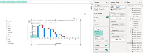 Variable Based Min Value In Y Axis Troubleshooti Microsoft Fabric Community