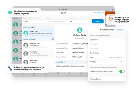 Veeva Open Data Veeva Medtech
