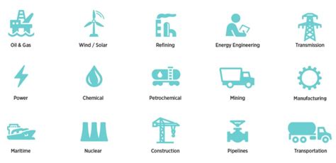 9th Annual Energy Drone And Robotics Summit — Energy Drone And Robotics Coalition