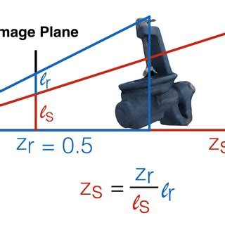 For Each Object We Precomputed The Perfect Bounding Box And The D Download Scientific Diagram