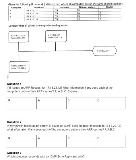 solved question 1if b ﻿issues an arp request for