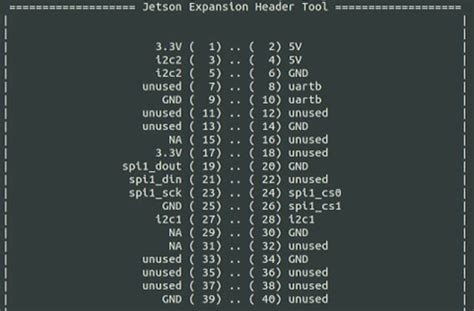Problem With Connecting The Spi To The Jetson Nano Jetson Nano Nvidia Developer Forums