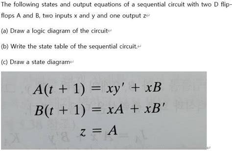 Solved The Following States And Output Equations Of A Sequential Circuit With Two D Flip Flops