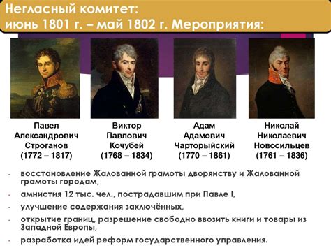 Император Александр I Реформы М М Сперанского презентация онлайн