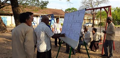 ដំណើរការបោះឆ្នោតជ្រើសរើសក្រុមប្រឹក្សារាជធានី ខេត្ត ក្រុមប្រឹក្សាក្រុង ស្រុក ខណ្ឌ អាណត្តិទី៣