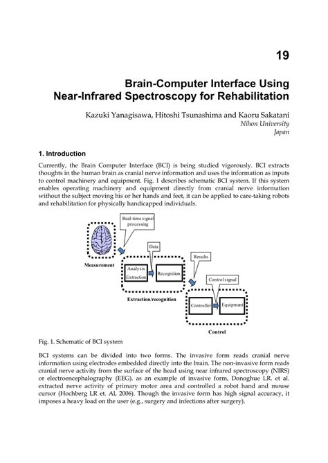 [pdf] Brain Computer Interface Using Near Infrared Spectroscopy For Rehabilitation