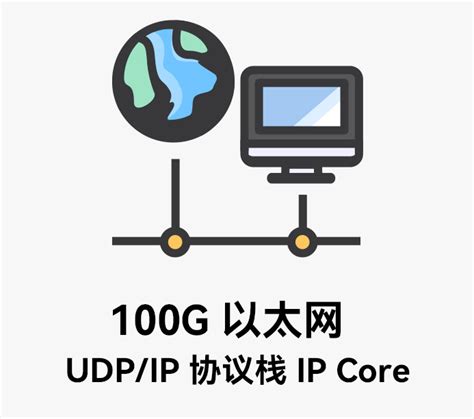100g Udpip 协议栈 Fpga Ip Core 核 万兆以太网络加速 Axi4 Stream Macpcspma Alinx
