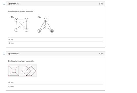 Solved The Following Graphs Are Isomorphic True False