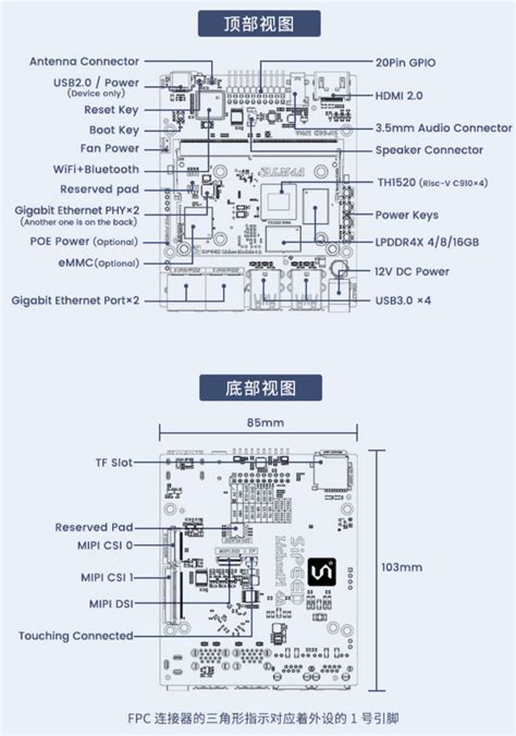 Sipeed 资料站 Sipeed Wiki