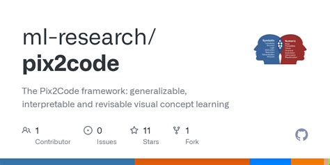 Github Ml Researchpix2code The Pix2code Framework Generalizable